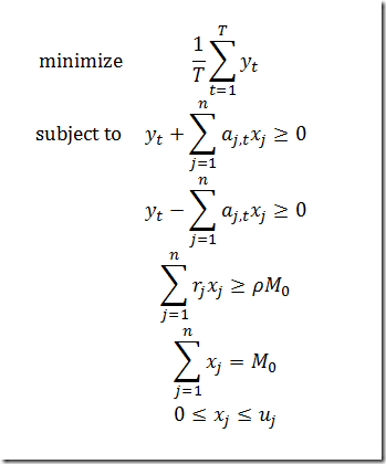Yet Another Math Programming Consultant: L1 portfolio formulation